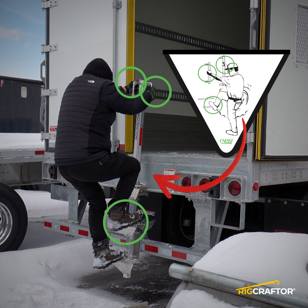 The 3-Point Contact Rule Every Truck Driver Needs to Know – RigCraftor